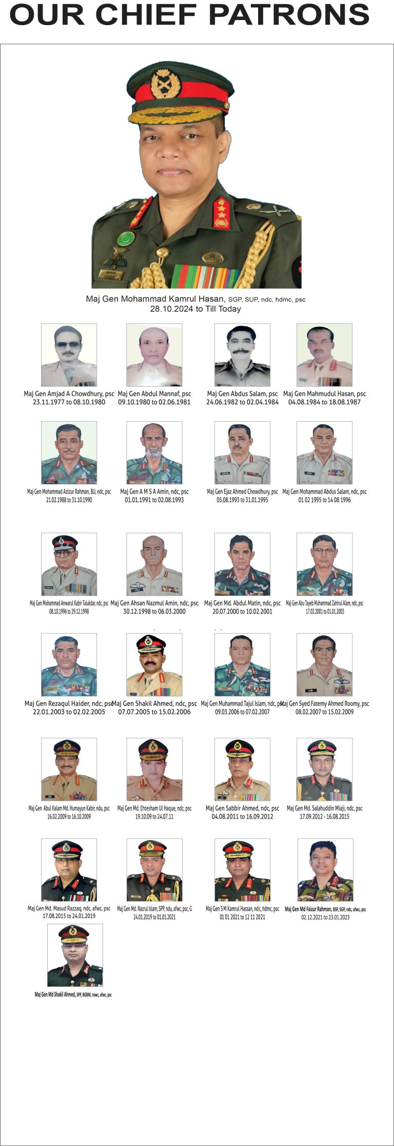 All Chief Patrons - CANTONMENT PUBLIC SCHOOL & COLLEGE SAIDPUR